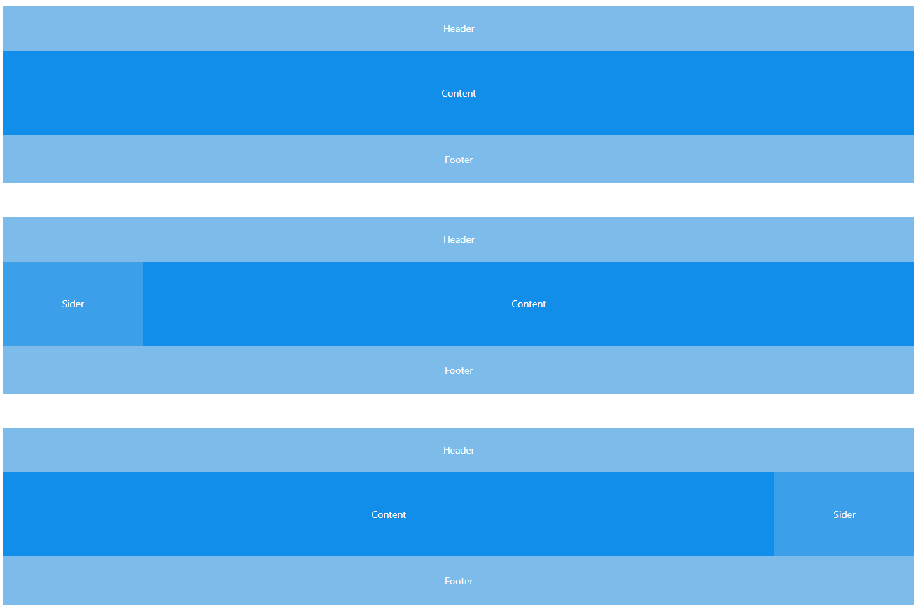 Layout component is missing · Issue #20690 · microsoft/fluentui · GitHub