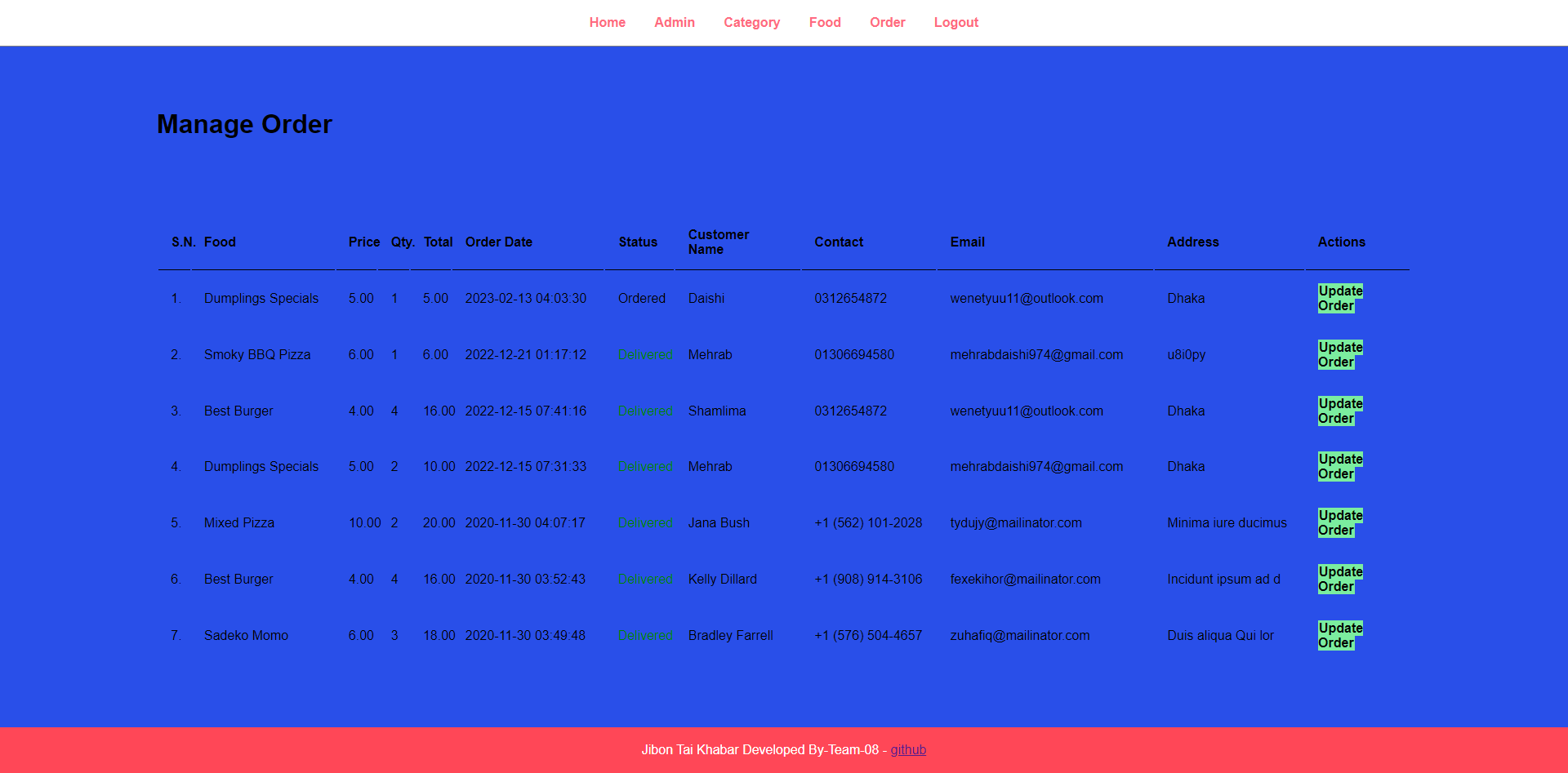 GitHub - FaysalMehrab/CSE311_Sec_7_Project: This is a project for ...