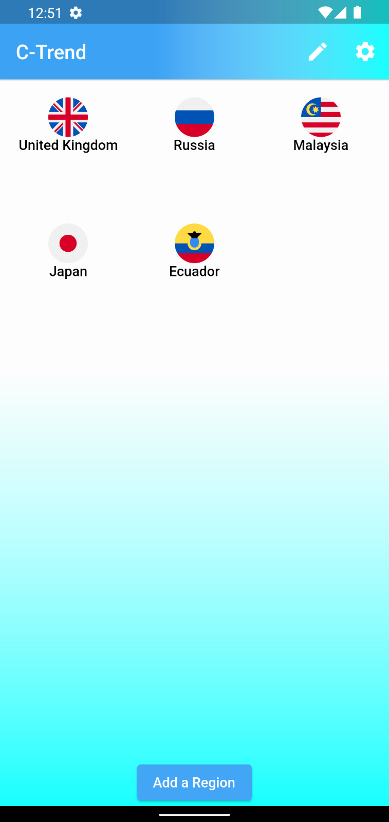 GitHub - yusuf-bilgin/C-Trend