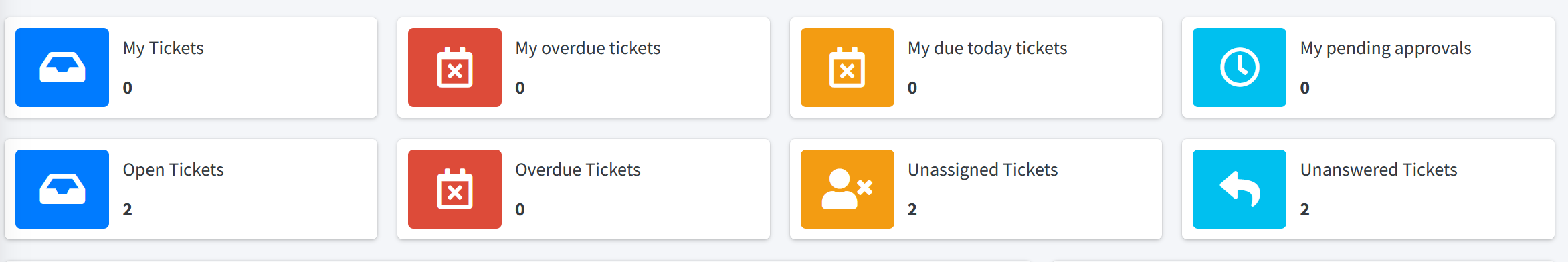 Ticket's list not showing · Issue #5831 · ladybirdweb/faveo-helpdesk · GitHub