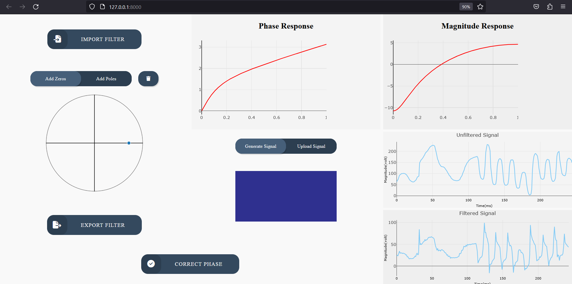 GitHub - SaraElwatany/Digital-Filter-Design: Digital Filter Design and signal visualization using js