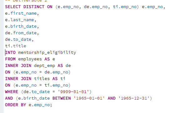 GitHub - Kuldeep200/Pewlett-Hackard-Analysis