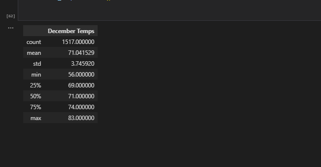Github Kuldeep200 Surfs Up Surfs Up