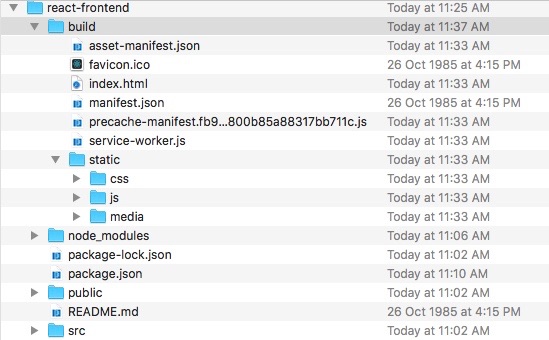 GitHub - peterlau0010/react-spring-integration: Integratie the react.js frontend and spring boot ...