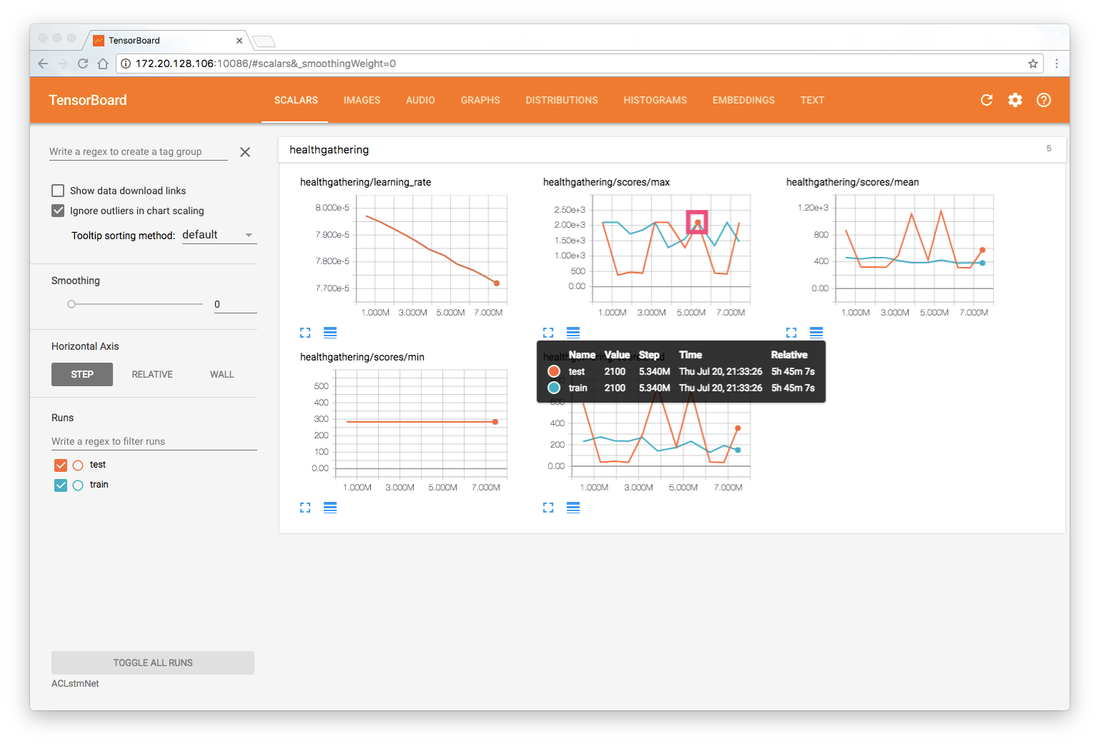 Healthpack gathering training question · Issue #6 · mihahauke/deep_rl_vizdoom · GitHub