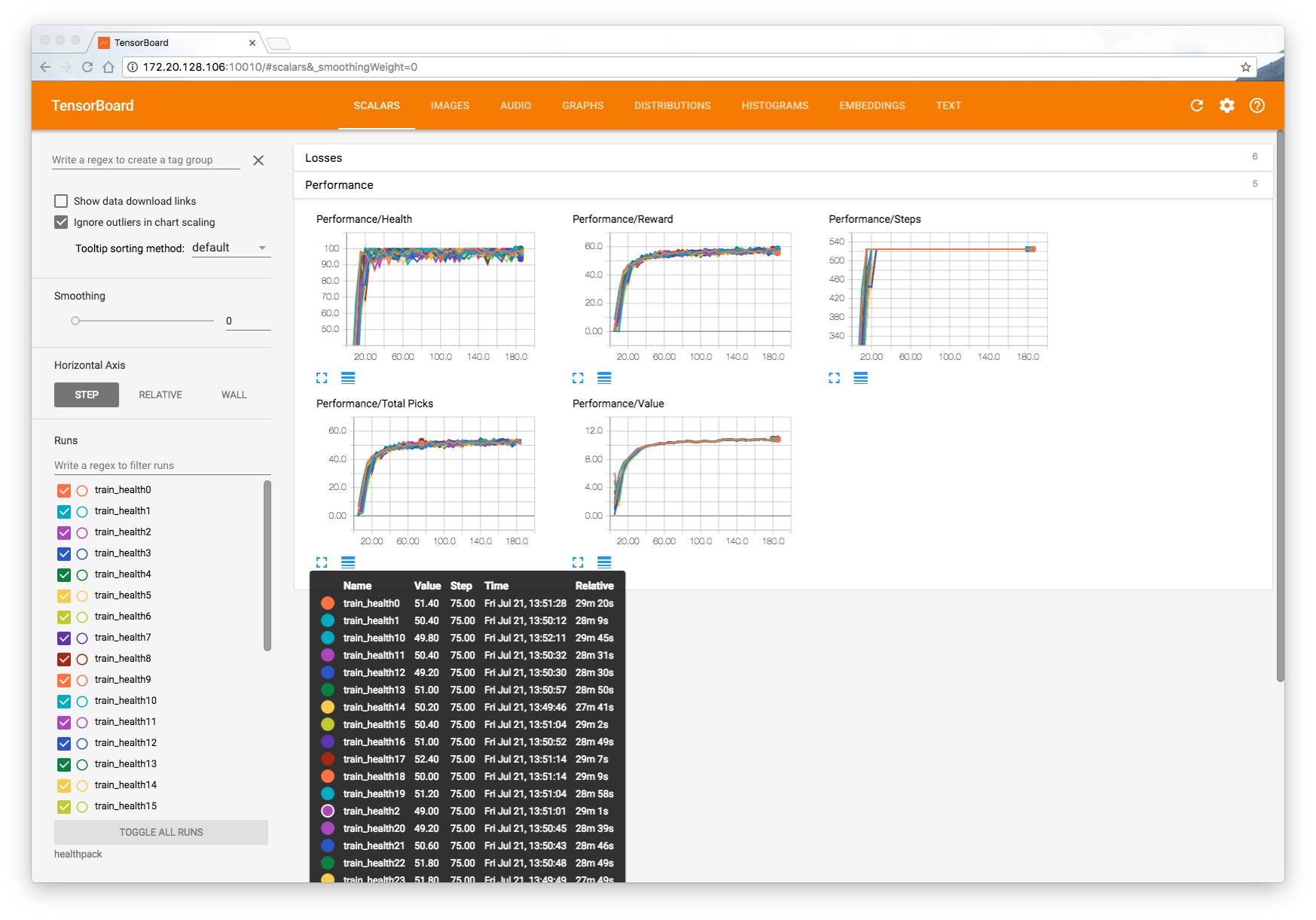 Healthpack gathering training question · Issue #6 · mihahauke/deep_rl_vizdoom · GitHub