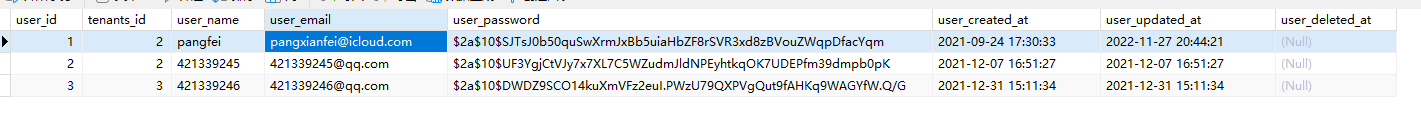 Helloquery List Report Reflect Call Of Reflectvalueelem On Zero Value,the Code View Is