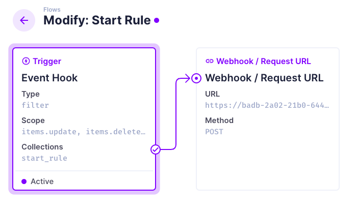Flows: When modifying the Response Body to contain an array, the items in the array are not ...