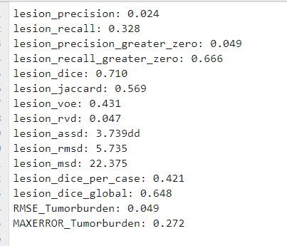 你好，我对实验结果有些疑惑，请问能解答一下吗？ · Issue #3 · FeiLyu/SR-TTT · GitHub