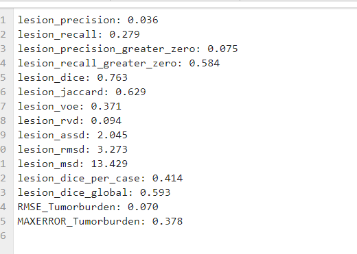 你好，我对实验结果有些疑惑，请问能解答一下吗？ · Issue #3 · FeiLyu/SR-TTT · GitHub