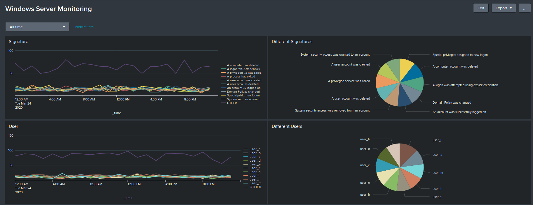 SIEM2/README_P1_Activity.md at main · michael1979ng/SIEM2 · GitHub
