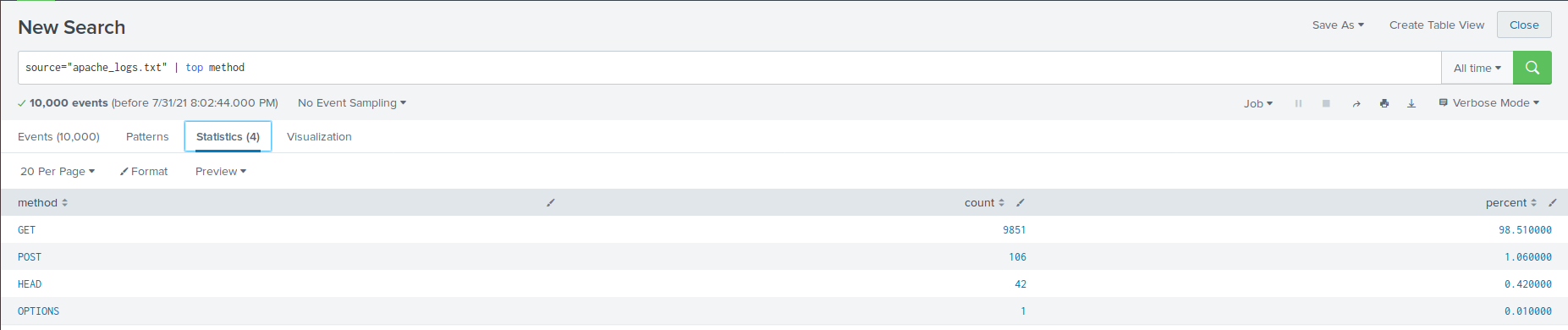 SIEM2/README_P1_Activity.md at main · michael1979ng/SIEM2 · GitHub