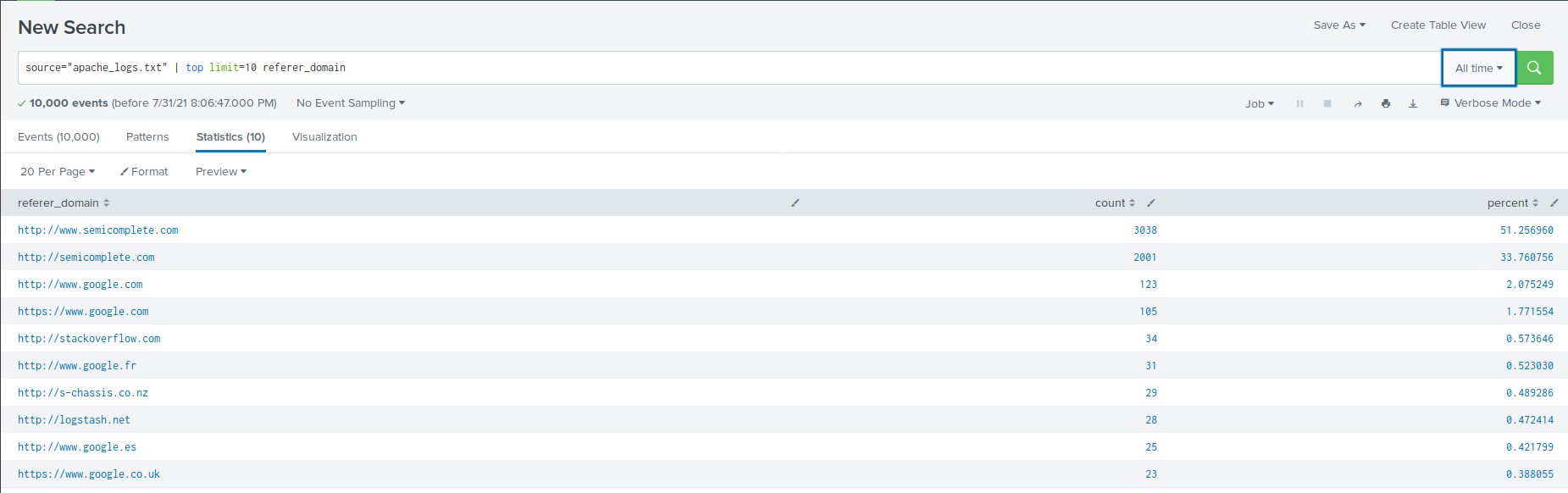 SIEM2/README_P1_Activity.md at main · michael1979ng/SIEM2 · GitHub