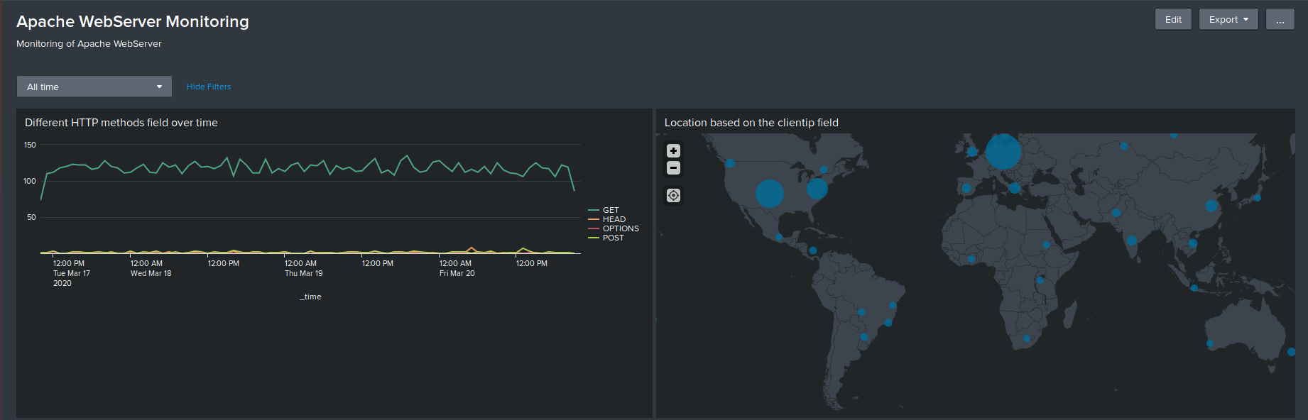 SIEM2/README_P1_Activity.md at main · michael1979ng/SIEM2 · GitHub