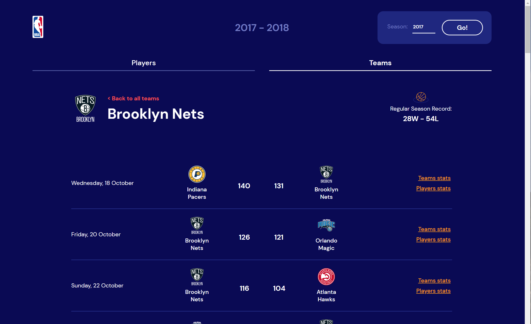 GitHub - yforer/NBA-stats-app: NBA Statistics App