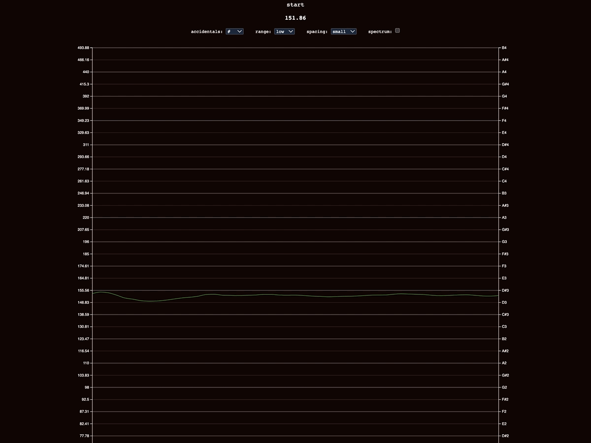 GitHub - christian-spooner/vocal-pitch-monitor: ♫ Learn to sing in tune ...