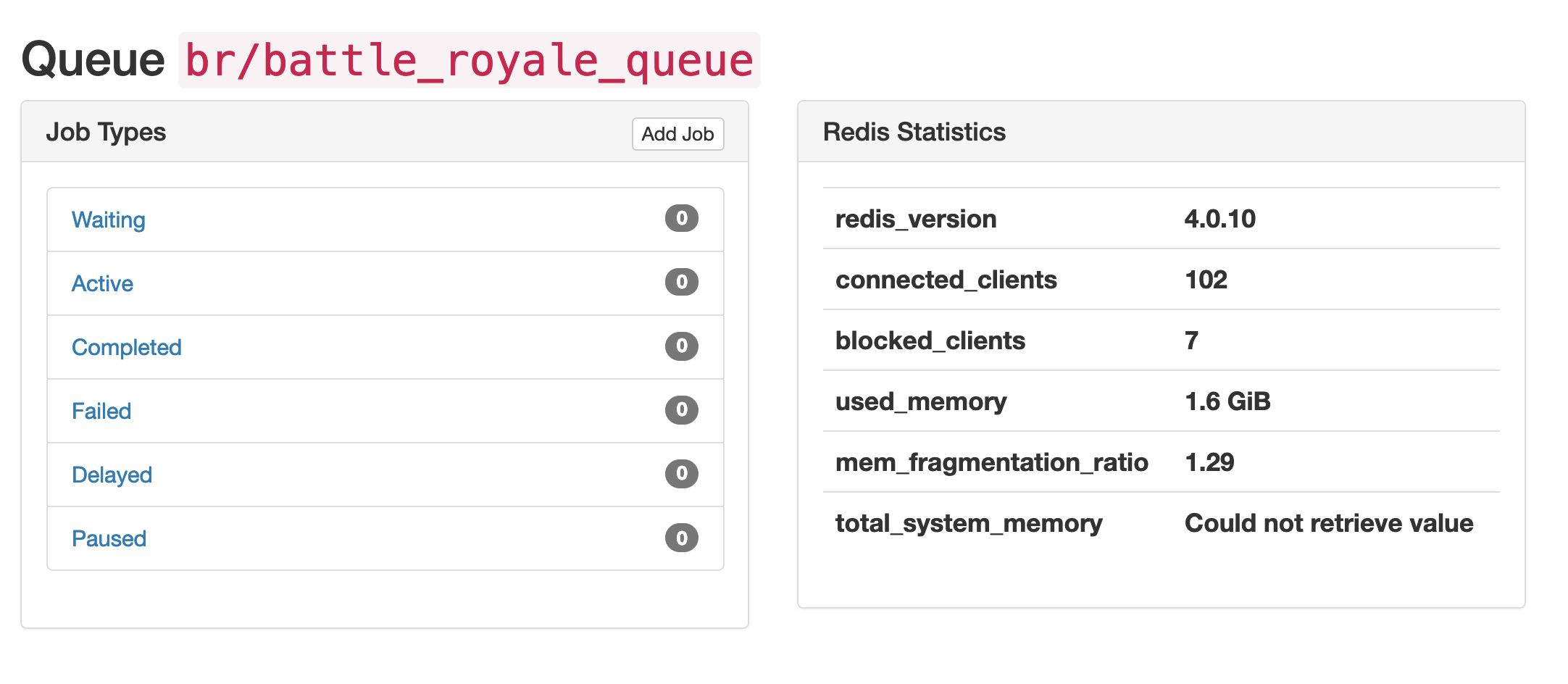 Question: Running from cron · Issue #1250 · OptimalBits/bull · GitHub