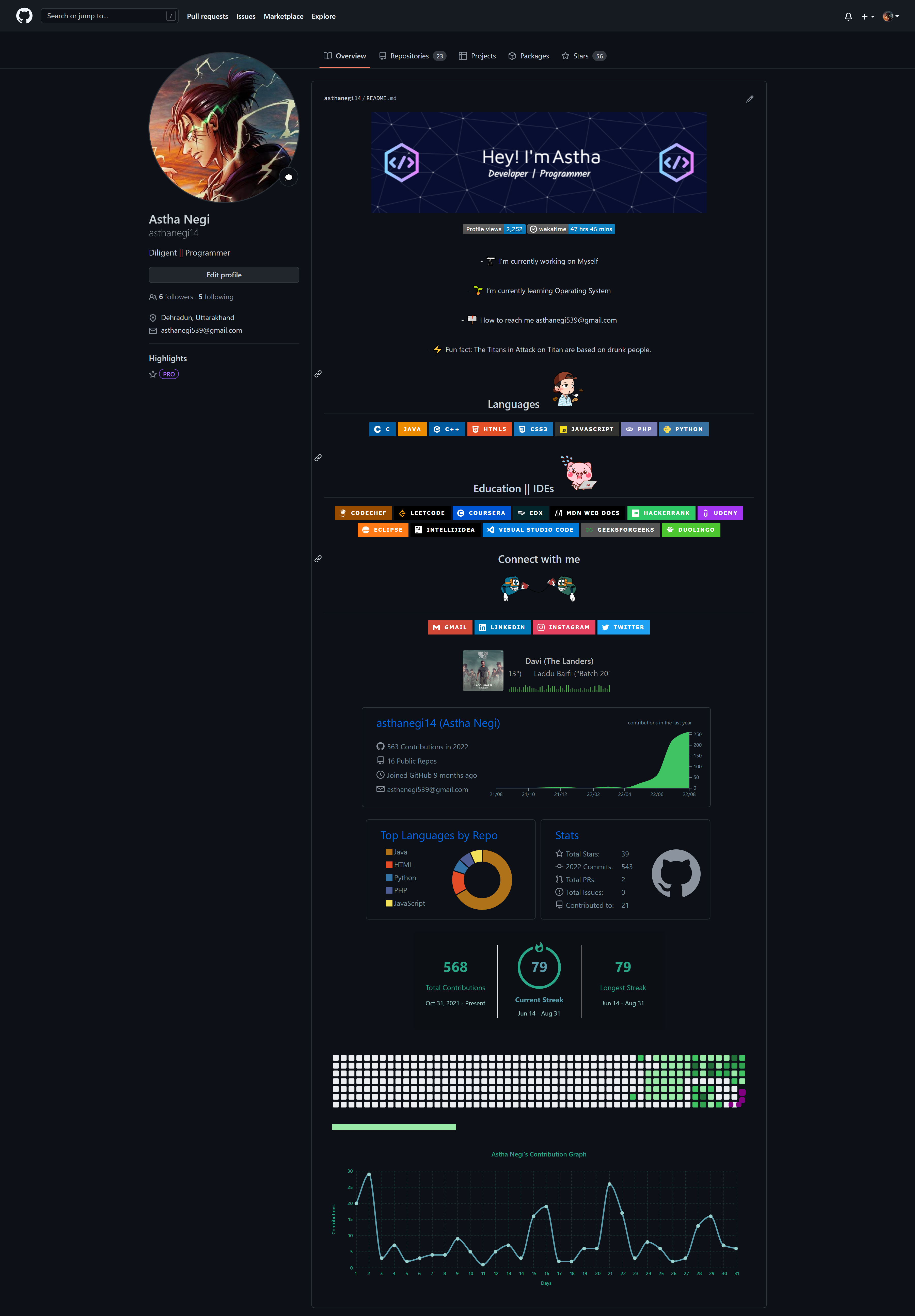 Asthanegi14 · Issue #1348 · EddieHubCommunity/awesome-github-profiles · GitHub