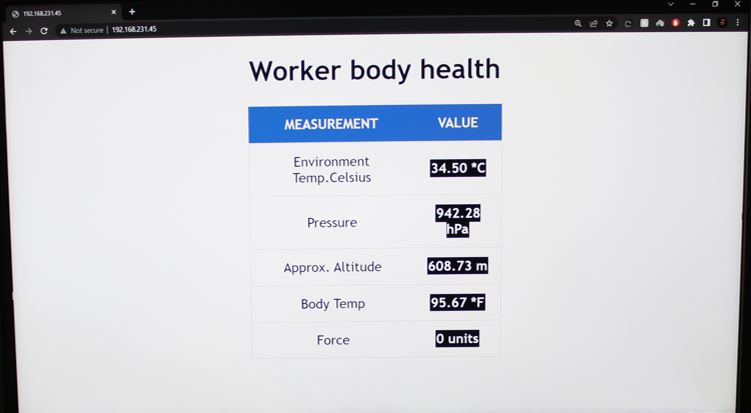 GitHub - Omkarkhadake/smart-automation