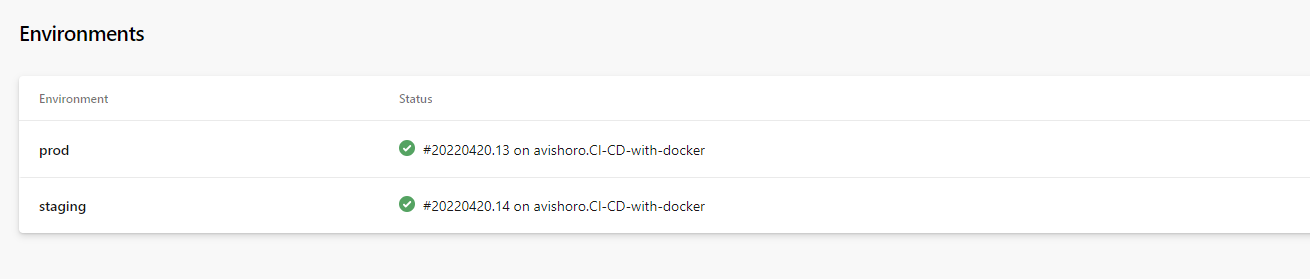 GitHub - avishoro/CI-CD-with-docker