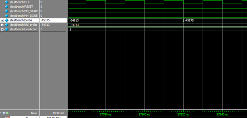 GitHub - ChengjunXi/FPGA-Accelerated_CNN