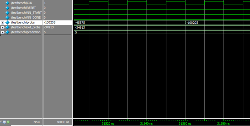 GitHub - ChengjunXi/FPGA-Accelerated_CNN