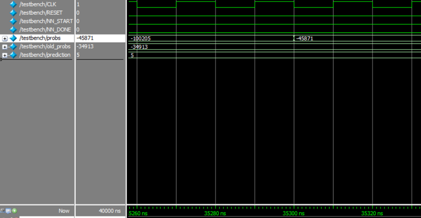GitHub - ChengjunXi/FPGA-Accelerated_CNN