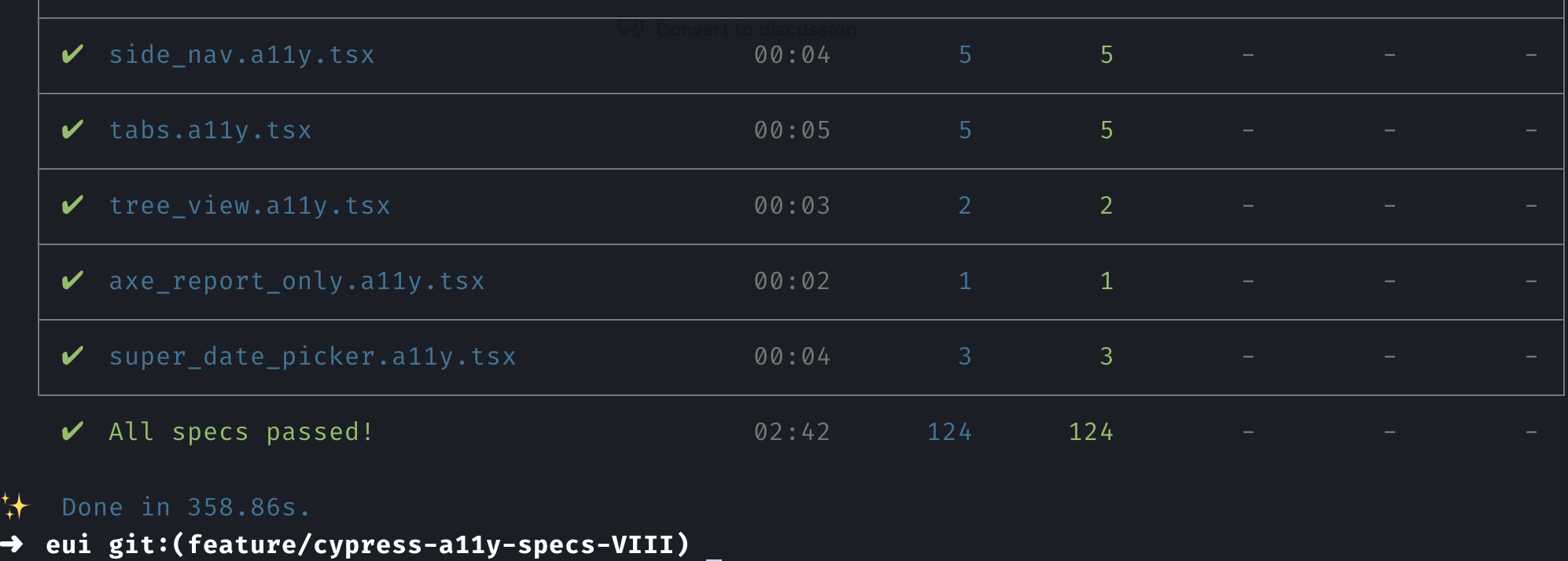 A11y specs for EuiImage, EuiTable, EuiKeyPadMenu. by 1Copenut · Pull Request #6495 · elastic/eui ...