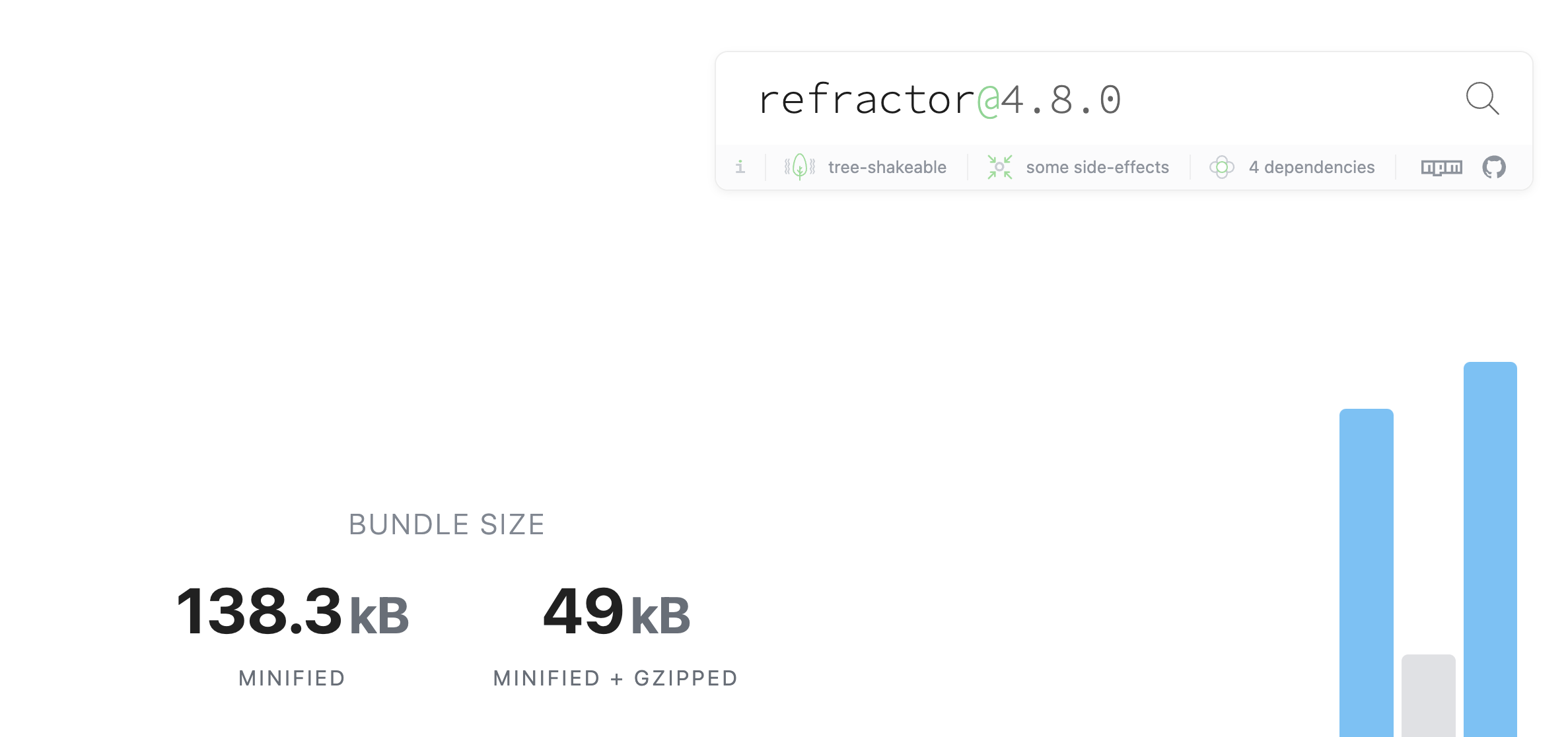 Euicodeblock Reducing Bundle Size Due To Syntax Highlighting · Issue 6513 · Elasticeui · Github 
