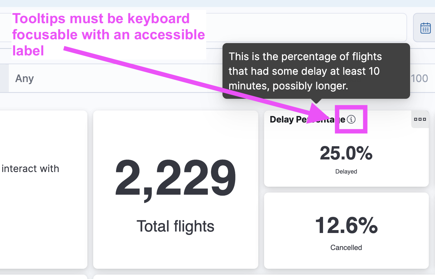 Accessibility Dashboard Tooltips Must Be Keyboard Accessible · Issue 