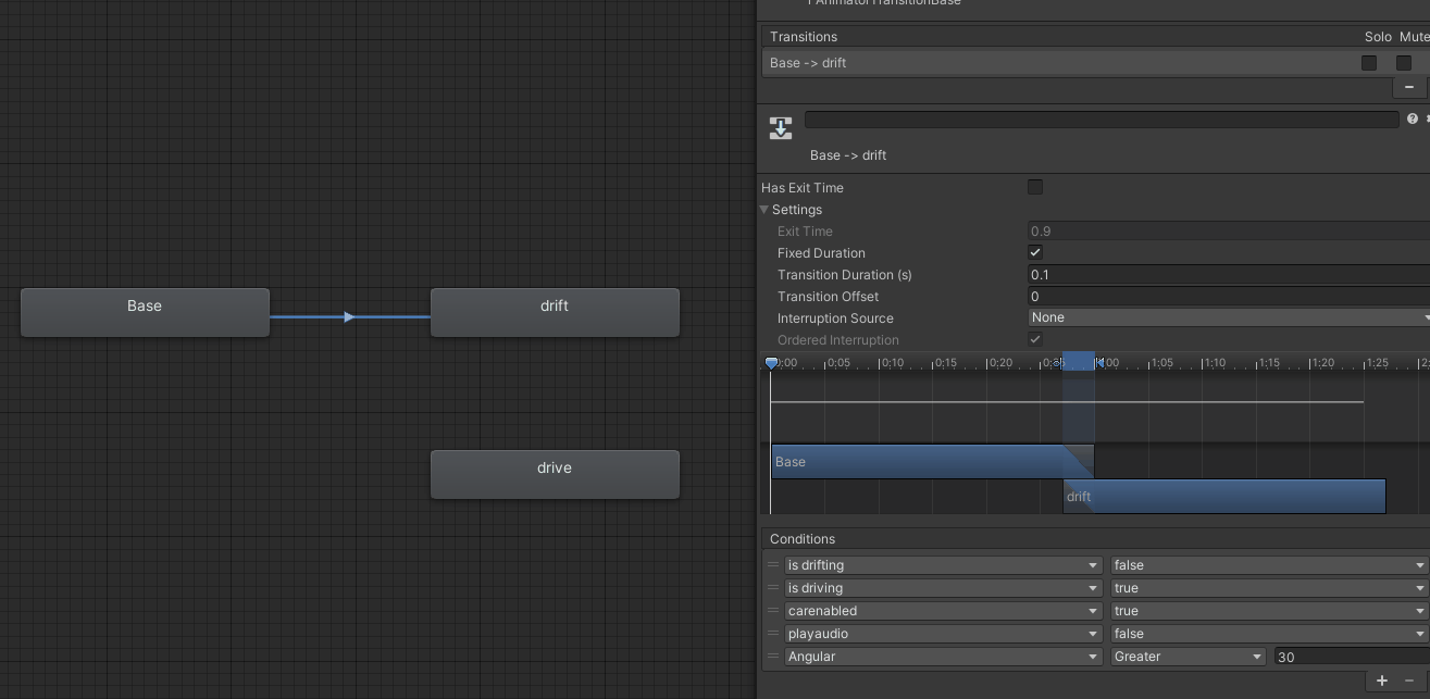 GitHub - AnimefanPostUP/Unity.PostUps_Animatortools: VR Chat Animator ...