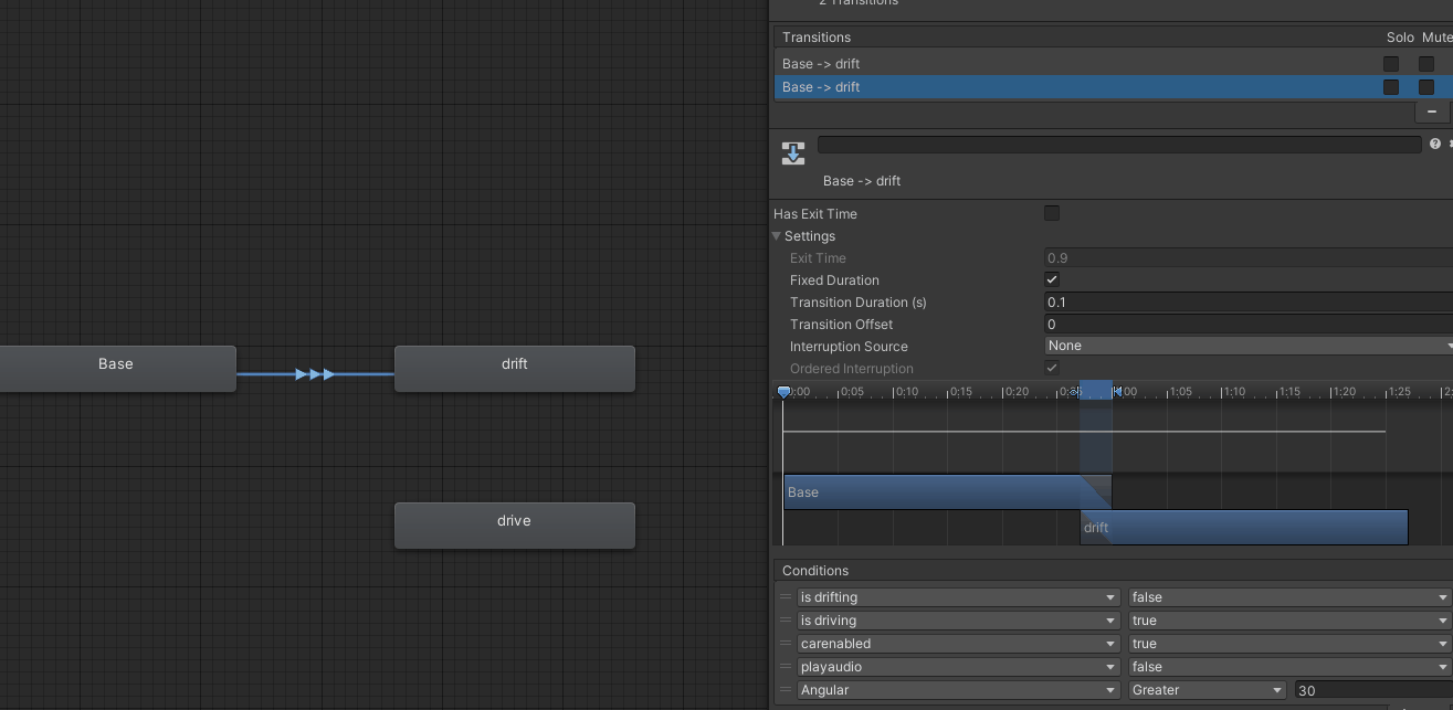 GitHub - AnimefanPostUP/Unity.PostUps_Animatortools: VR Chat Animator ...
