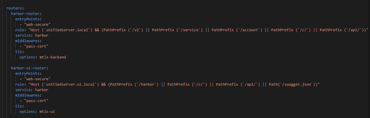 Harbor UI not stable · Issue #19480 · goharbor/harbor · GitHub