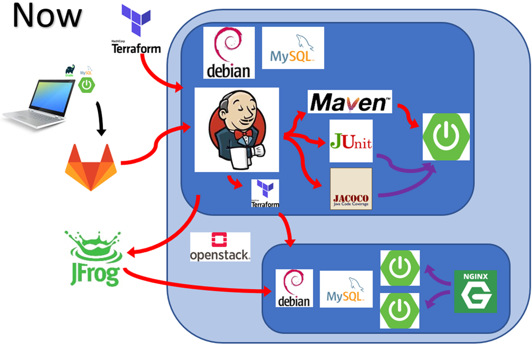 GitHub - KendrickCao/Community-Knowledge: Client project of my ...