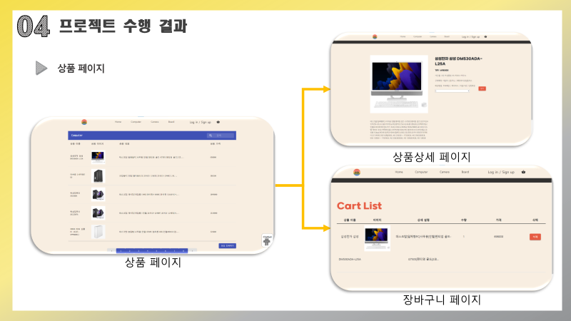 GitHub - DavidJeonKr/ETS: 전자제품 판매 웹 사이트