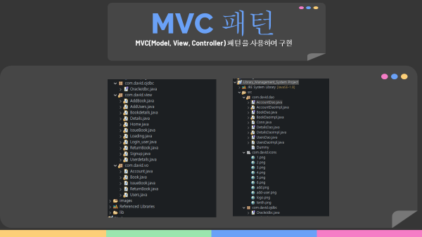 GitHub - DavidJeonKr/LibraryManagementSystem