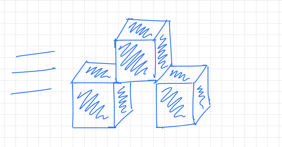 GitHub - blaise-w/mybots