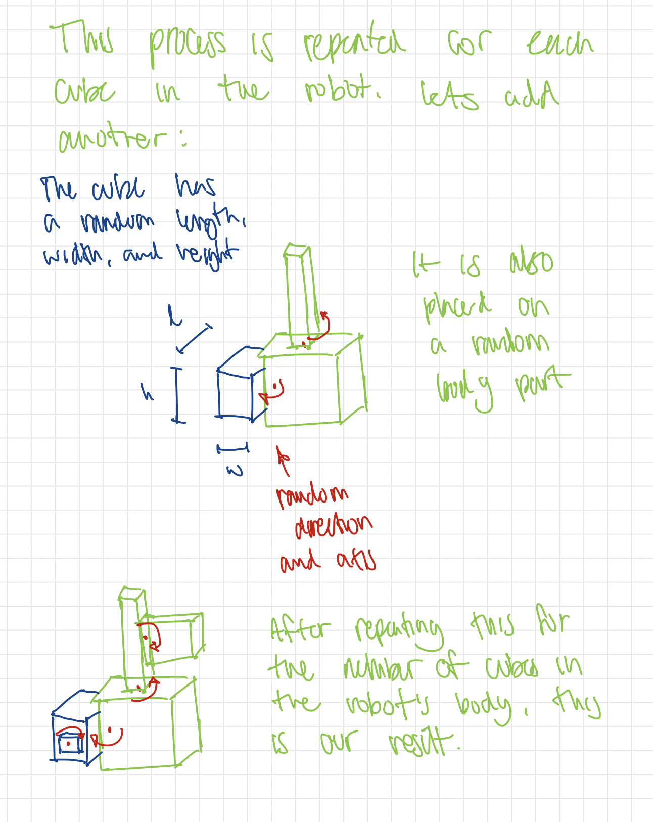 GitHub - blaise-w/mybots