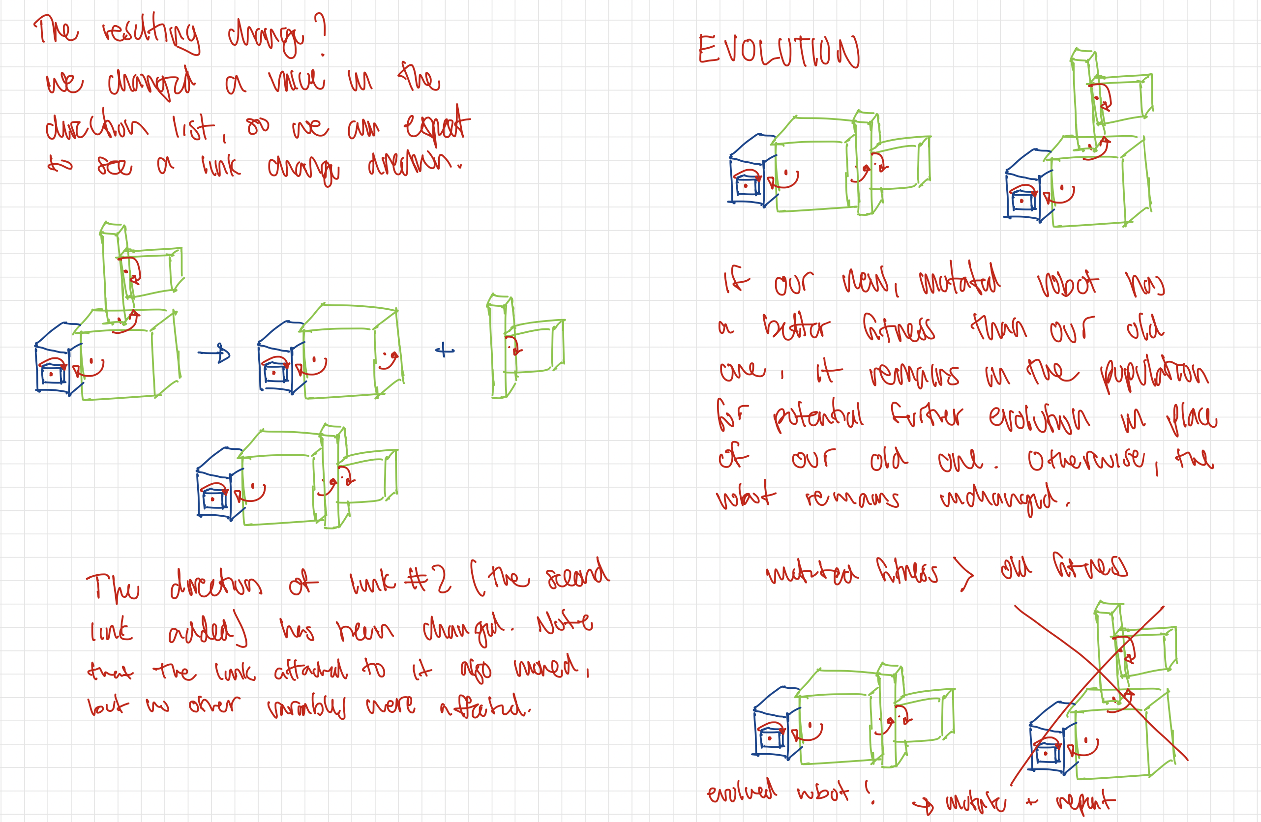 GitHub - blaise-w/mybots