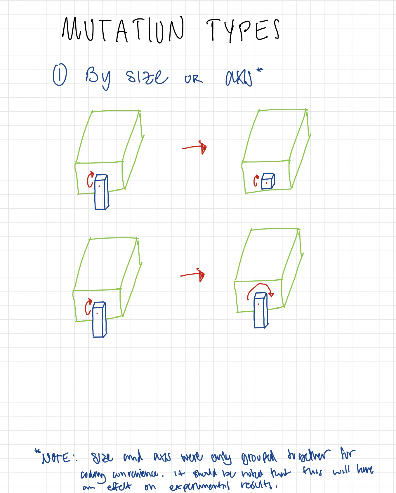 GitHub - blaise-w/mybots