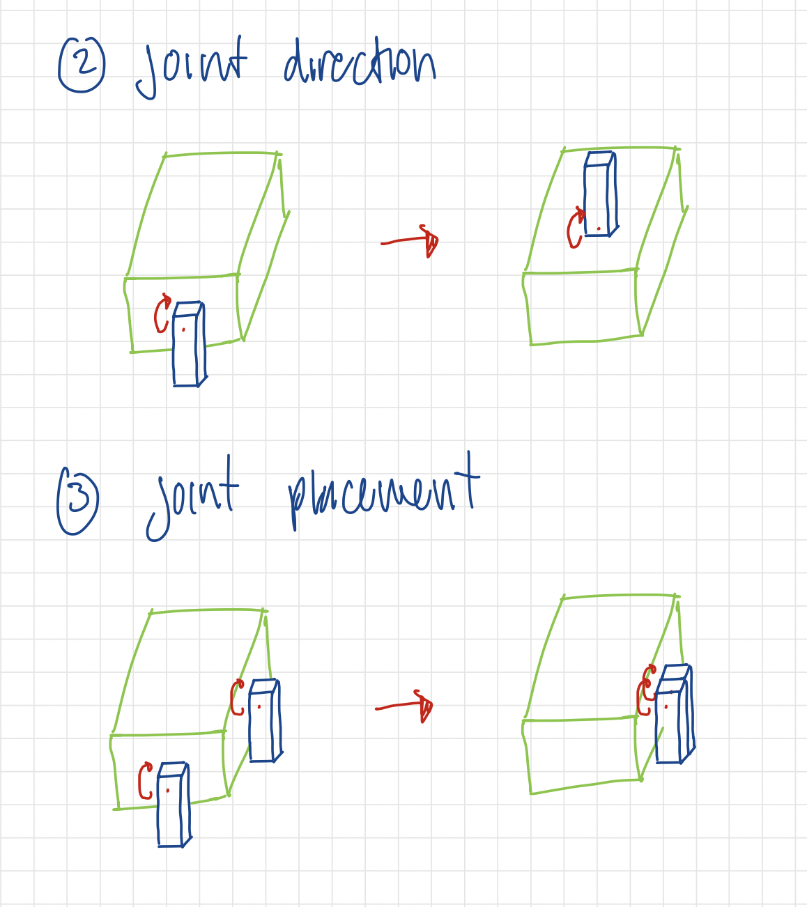 GitHub - blaise-w/mybots