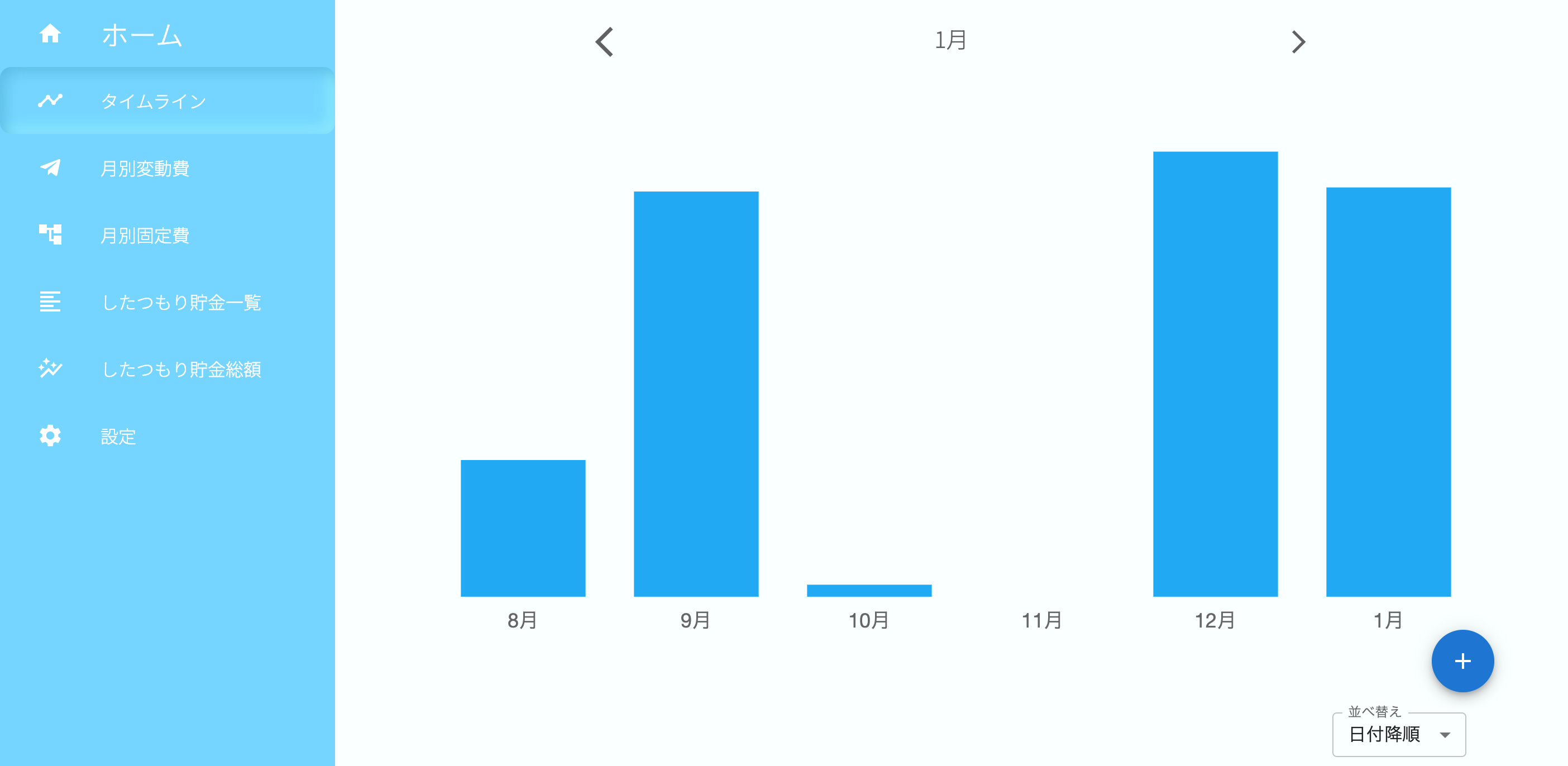 GitHub - yusuke-rakus/MoneyHook