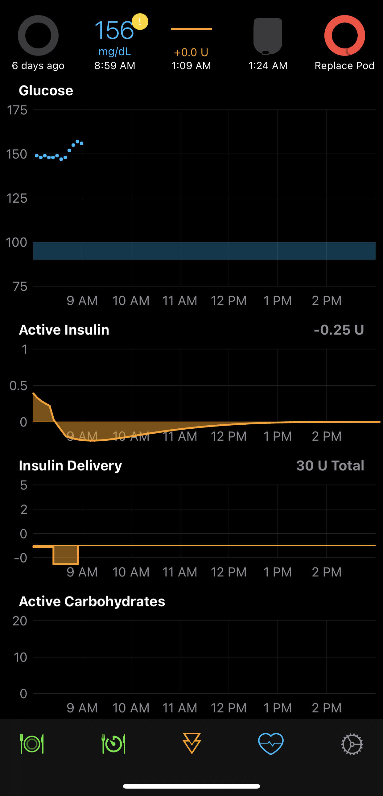 Phone restart loses omnipod settings · Issue #1566 · LoopKit/Loop · GitHub