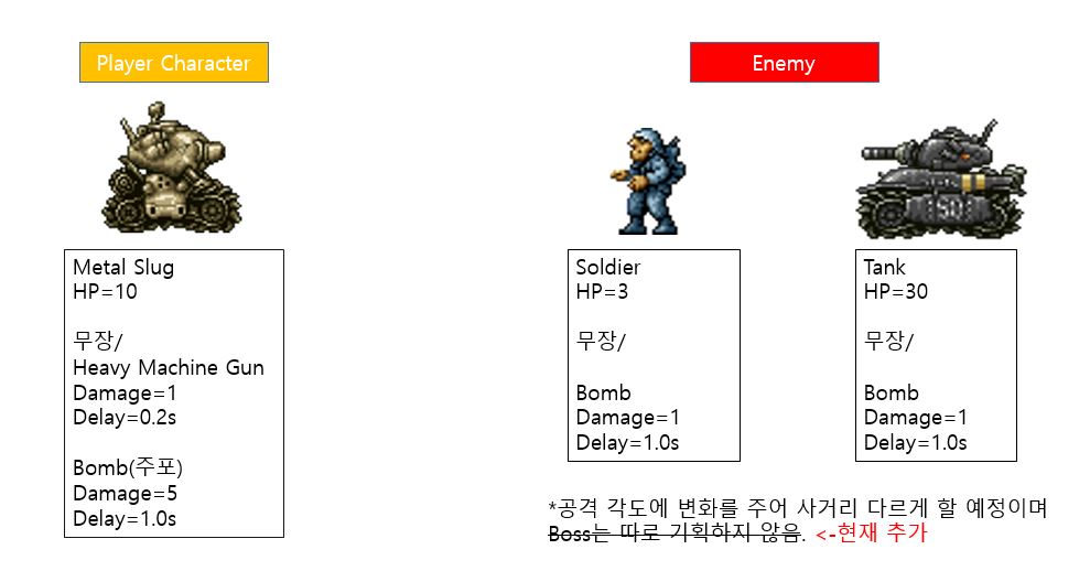 GitHub - rokMkiaz/MetalSlug_mockup