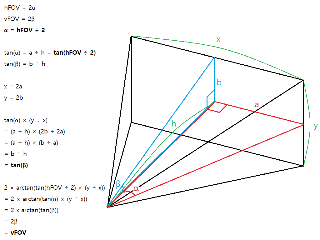 GitHub - rokMkiaz/D3DMainProject