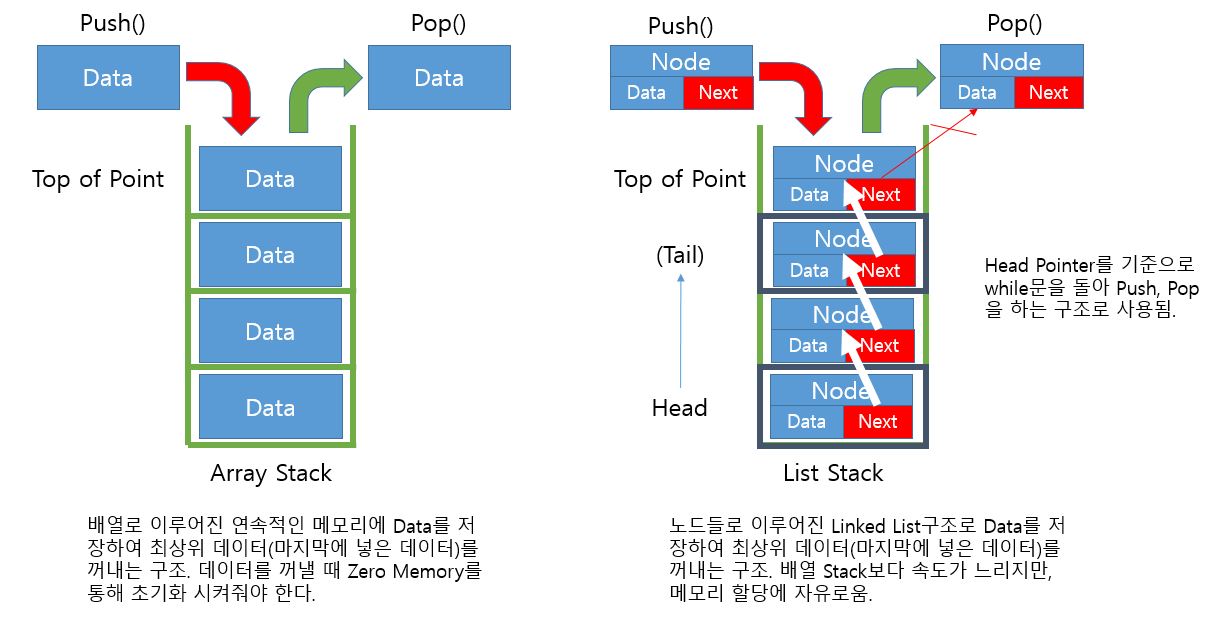 GitHub - rokMkiaz/Data_structure_and_Algorithm
