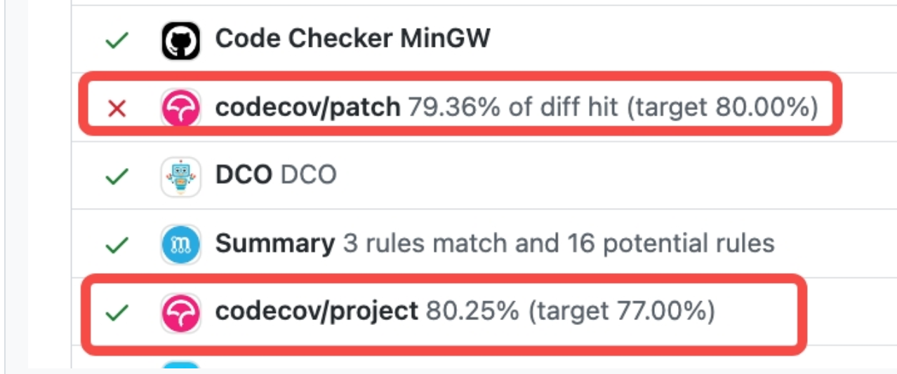 [Bug]: PR checks for codecov are not created automatically recently · Issue #19536 · milvus-io ...