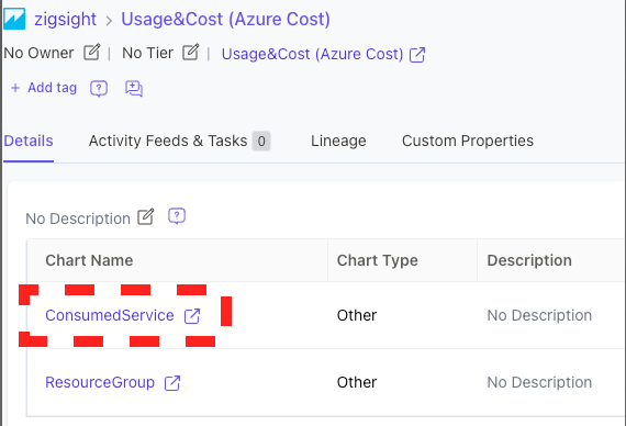 Quicksight Chart Linked To Embeded Chart · Issue 10196 · Open Metadataopenmetadata · Github