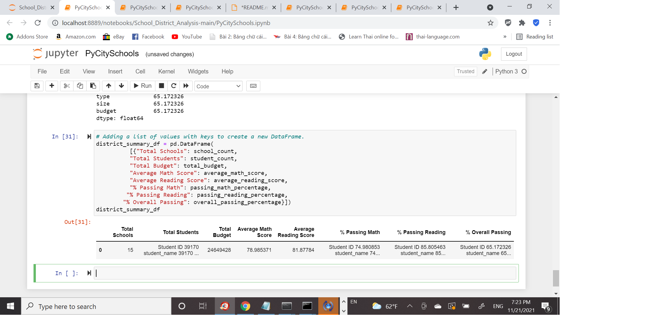 GitHub - Thingo2906/School_District_Analysis