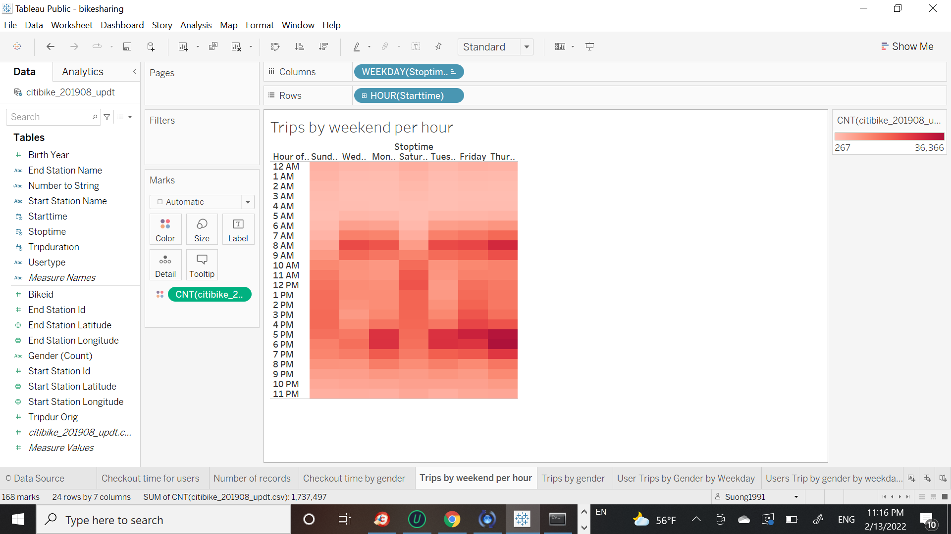 GitHub - Thingo2906/Des-Moines-Bike-Sharing